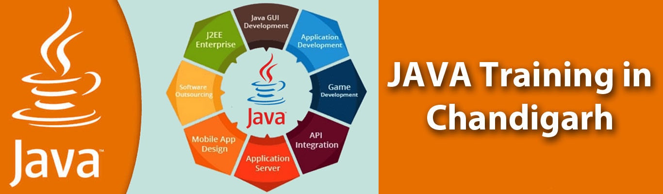 Java Training in Chandigarh Mohali Panchkula – ThinkNEXT Technologies Java Training in Chandigarh Mohali Panchkula – ThinkNEXT Technologies