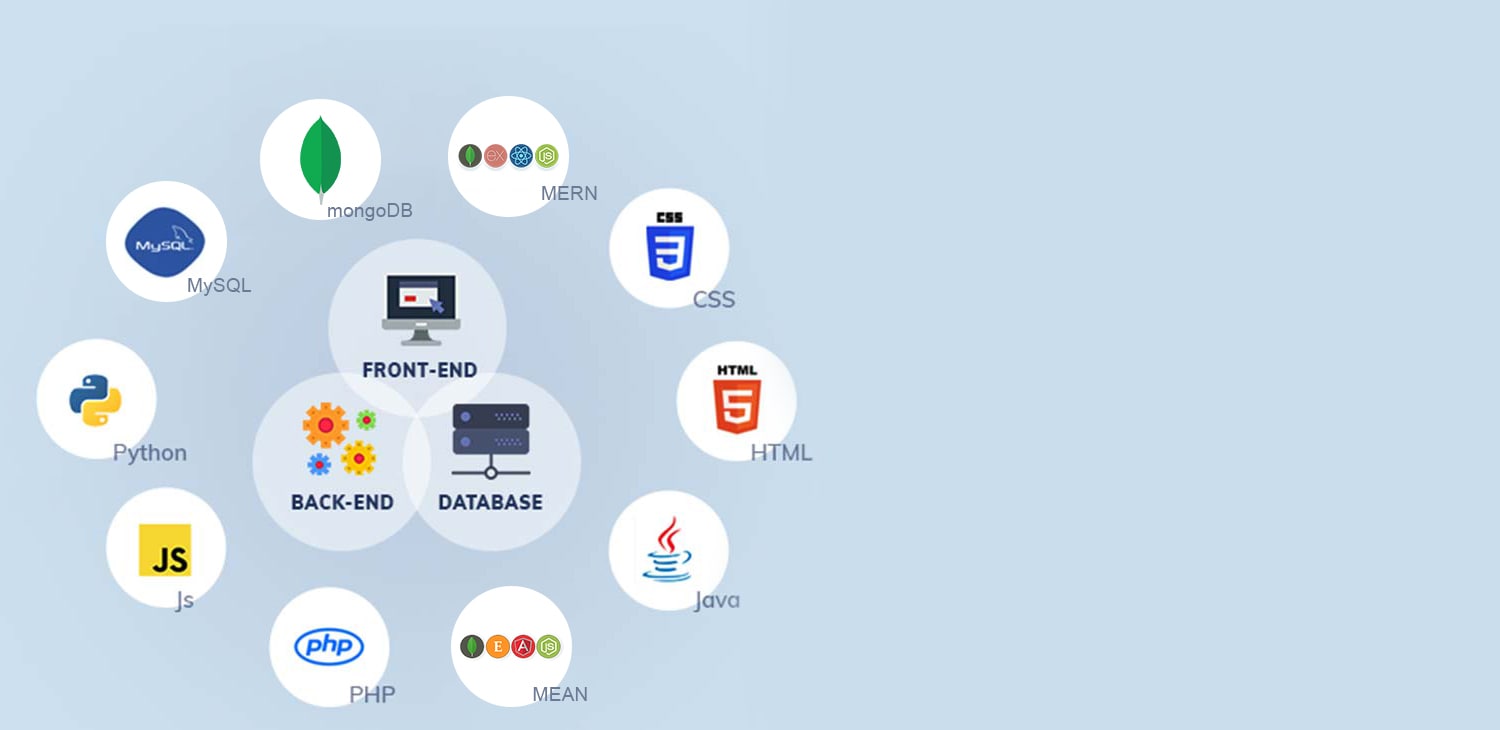 Full Stack Developer Course in Chandigarh